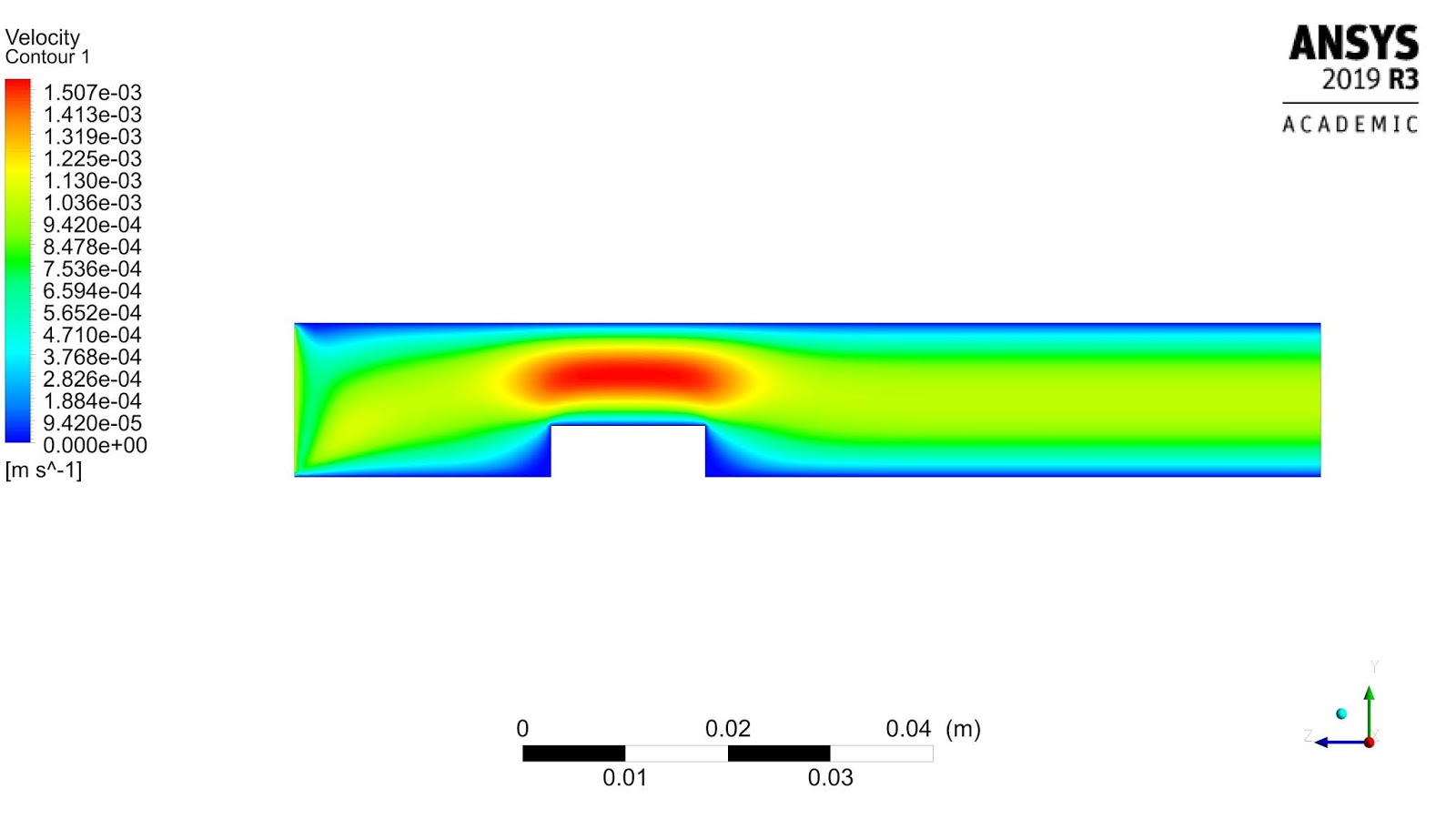 ANSYS Fluent Tutorial | CFD Analysis of Air Flow at an Angle | Change ...