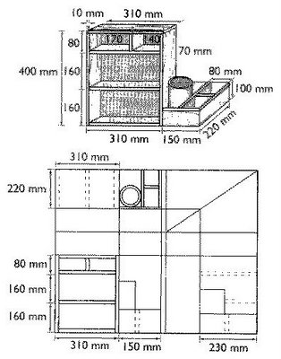 Lukisan ortografik: Unjuran Ortografik