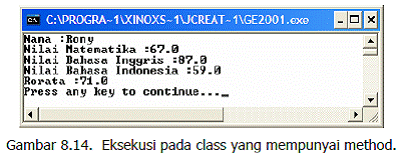 Aplikasi pemrograman berorientasi obyek dengan java | Citra teknologi