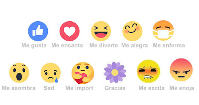 Nuevas Reacciones de Fb