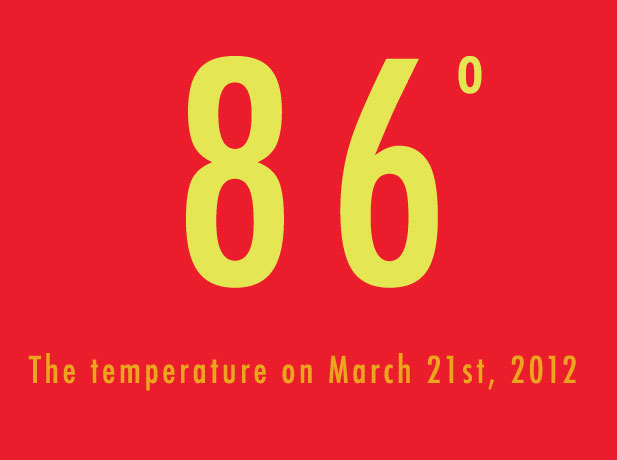 The Passionate Gardener: The Winter That Wasn't, The Spring That Isn't ...