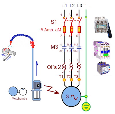 coparoman: junio 2020