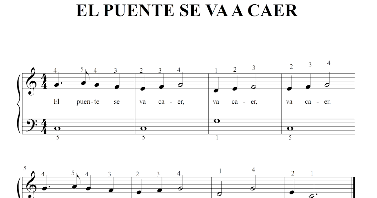 CEMCRUZ: EL PUENTE SE VA A CAER - PIANO TUTORIAL + PARTITURA