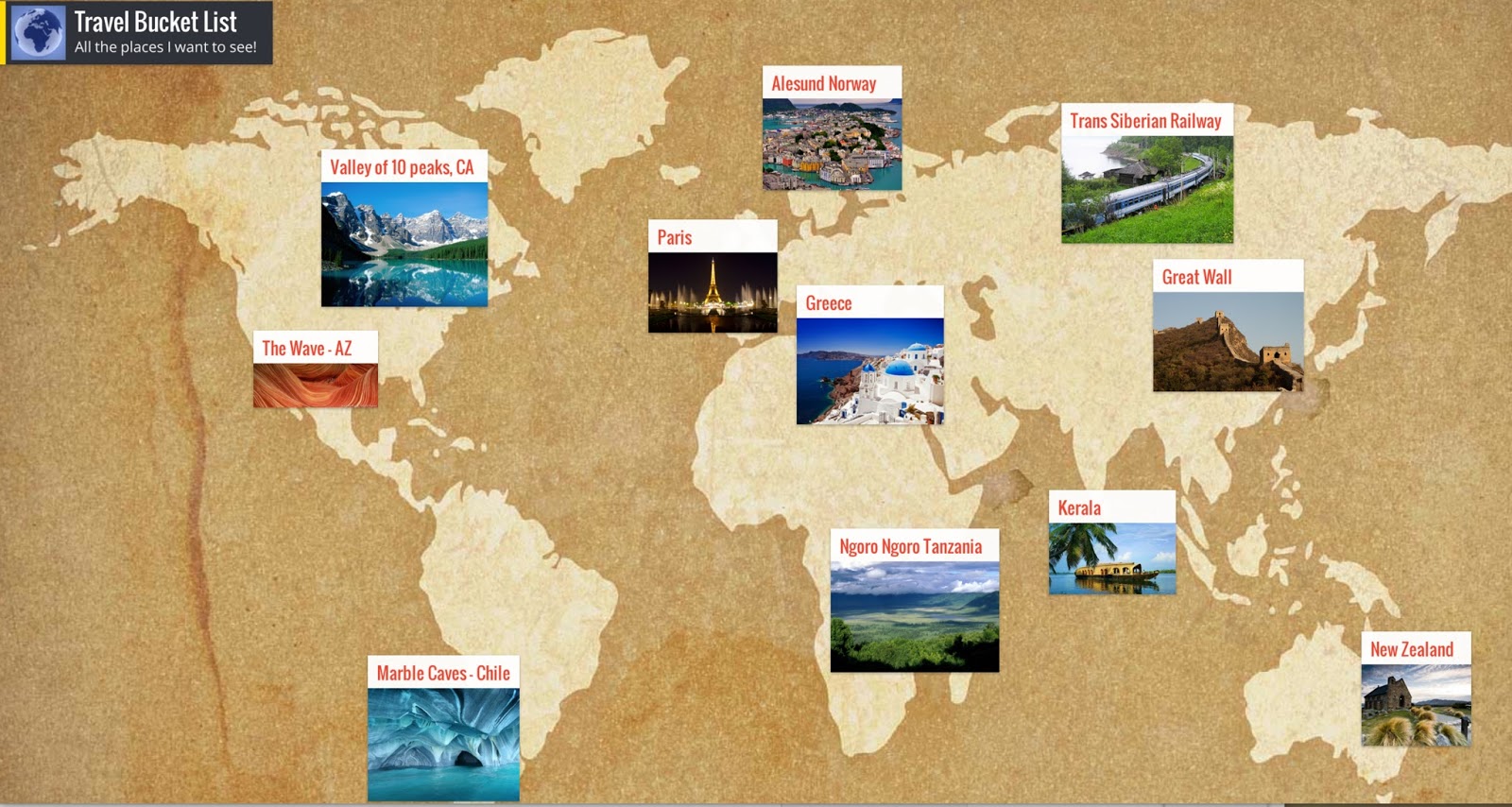 Padlet - Create a wall of thoughts important to you or collaborate with ...