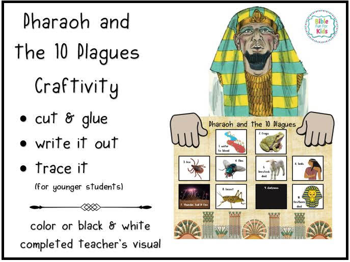 Moses Craftivity | Bible Fun For Kids