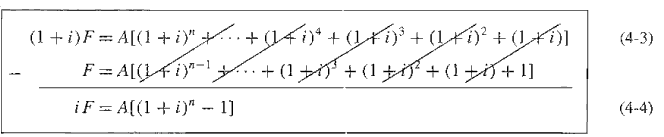 ENGENIEERING ECONOMIC ANALYSIS.: UNIFORM SERIES COMPOUND INTEREST FORMULAS.