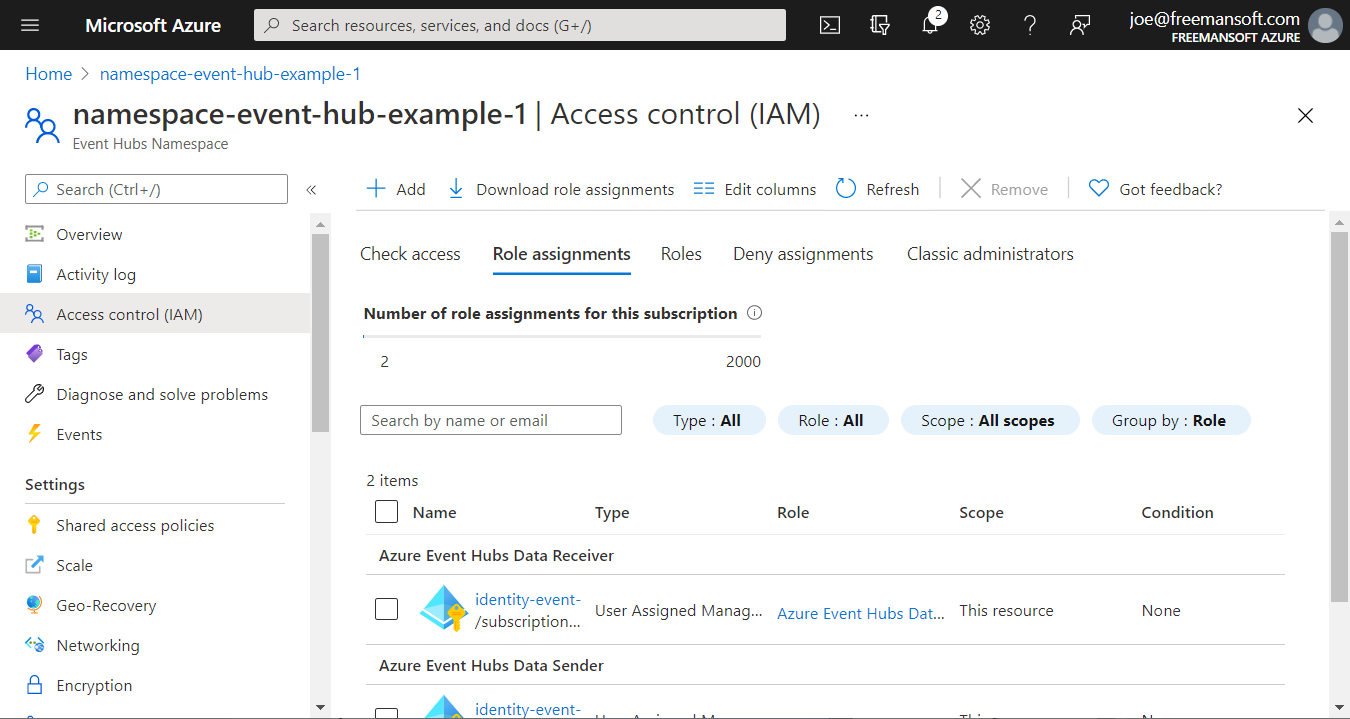 Managed Identities And Shared Access Tokens For Eventhubs In Azure