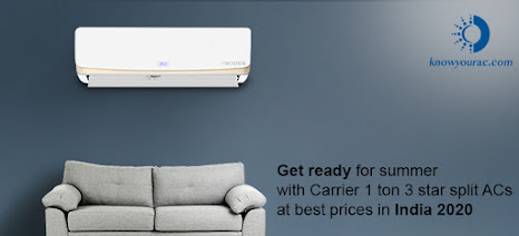 How to choose suitable ac size for a room