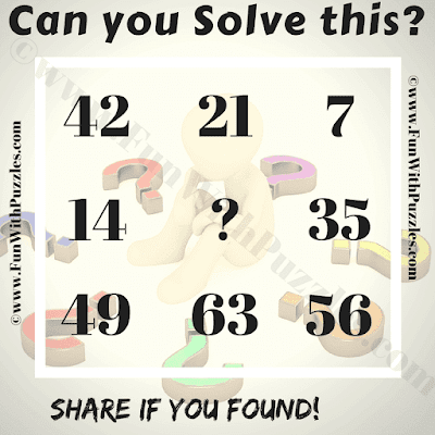 Math Riddle for Kids | Math Riddles Brain Teasers