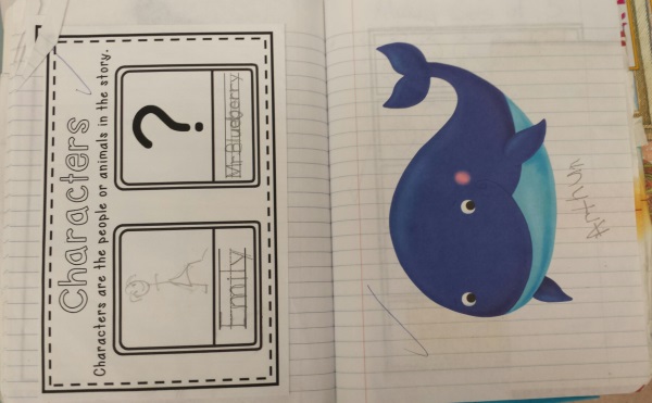 Kindergarten Kerry: Color of the Week- Blue- Dear Mr. Blueberry