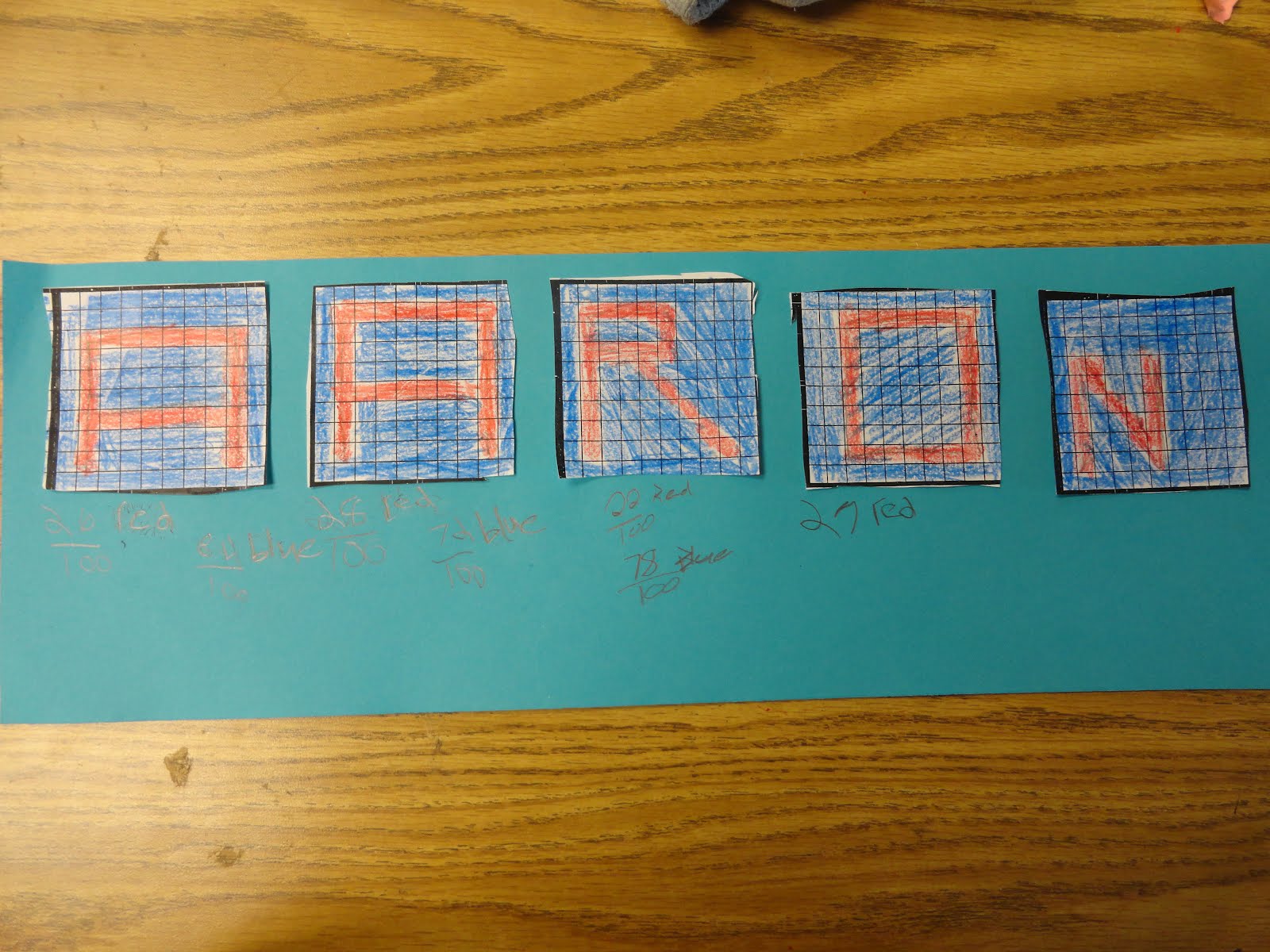 Adventures in Third Grade: Name Art