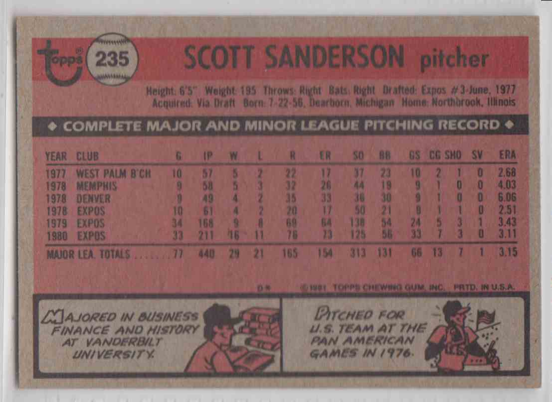 Baseball Cards Come to Life!: 1981 Topps Scott Sanderson
