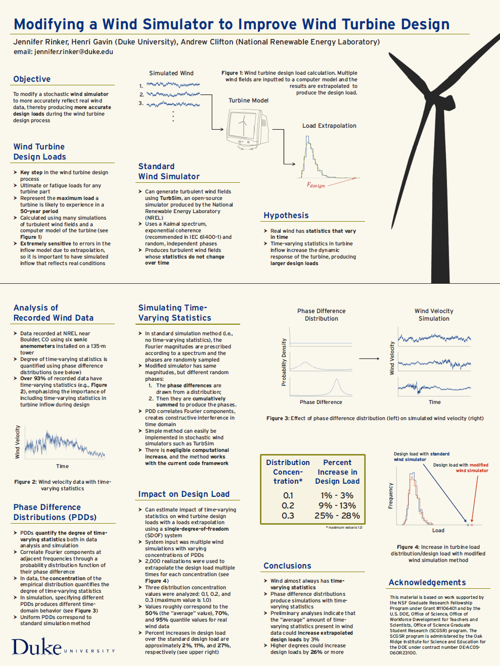 Better Posters: Critique: Build a better turbine