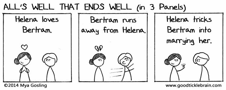 Lemon Harangue Pie: Shakespeare's plays reduced to three-panel cartoons