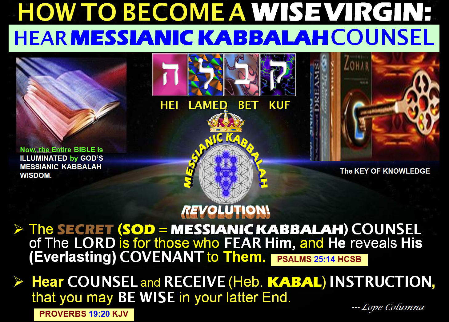 The MESSIANIC KABBALAH REVOLUTION!: The KABBALAH (KABAL) OF CREATIONS ...