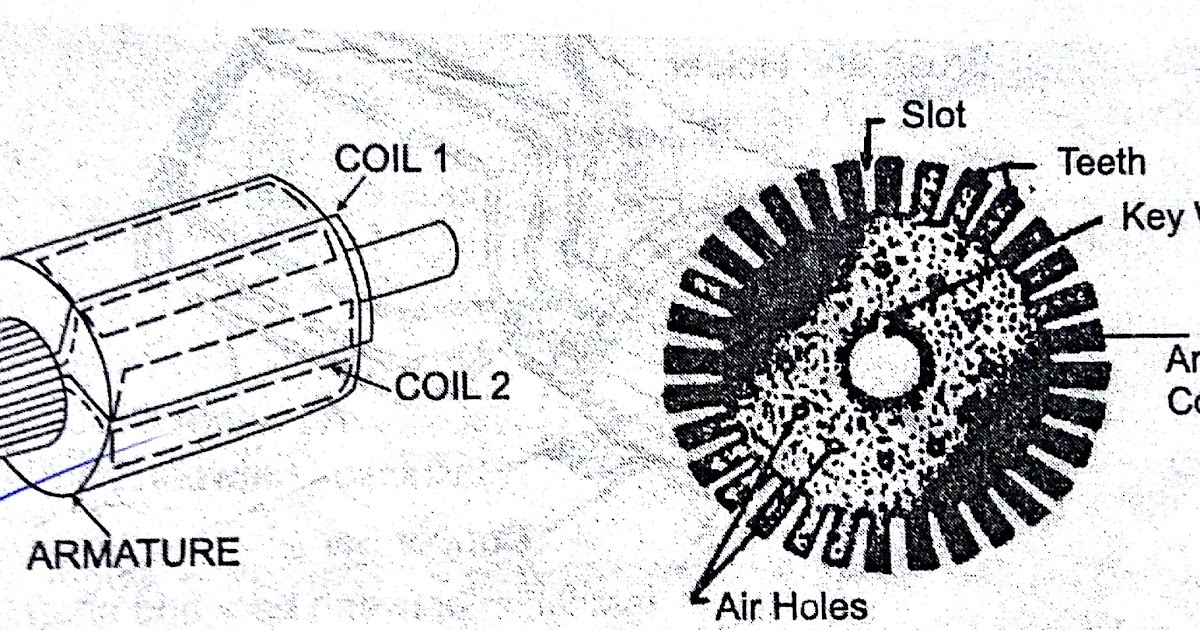 Electrical TAdKa: ROTOR , ARMATURE CORE & ARMATURE WINDING, COMMUTATOR.