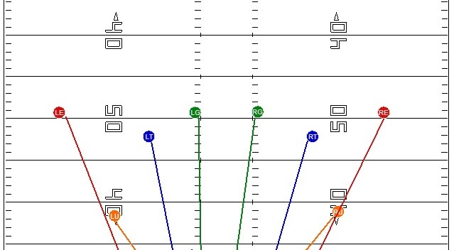 BLITZOLOGY: Kickoff Return