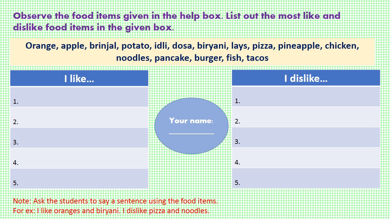 Food Fun - A Lesson Plan and Activities to Teach about Healthy Food Habits.