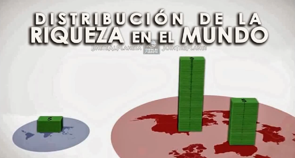 Historia de la vida misma: Distribución de la riqueza en el mundo.