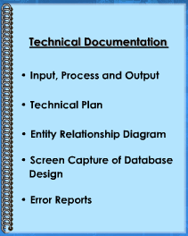 Technical Documentation In Software Development Types And