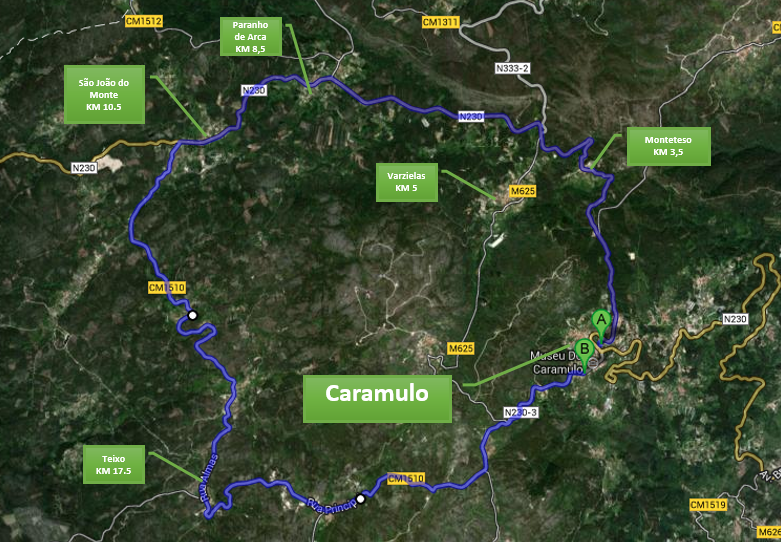 Vila Caramulo: Aldeias Típicas