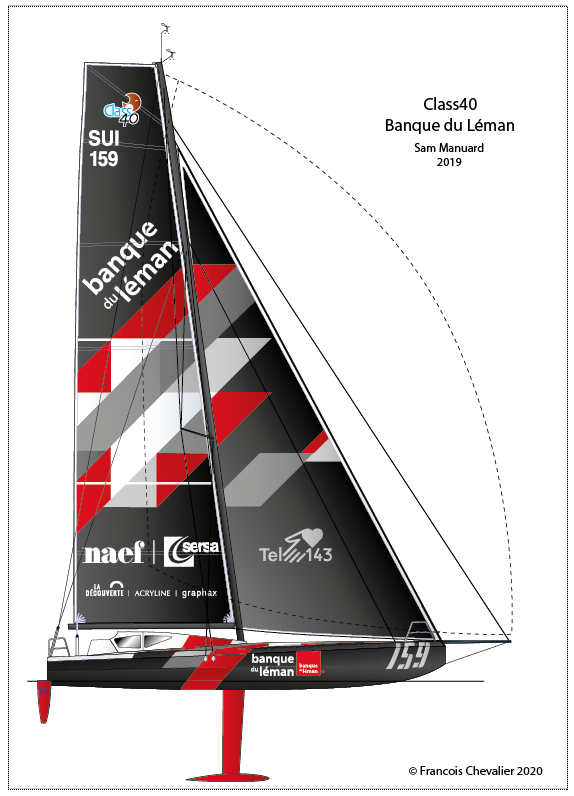Chevalier Taglang: CLASS40 - LATEST EVOLUTIONS