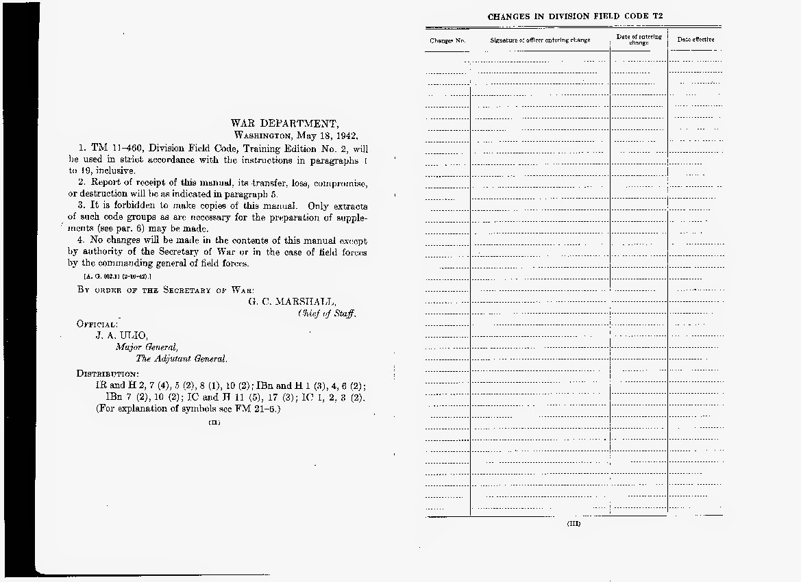 Christos military and intelligence corner: The US Division Field Code