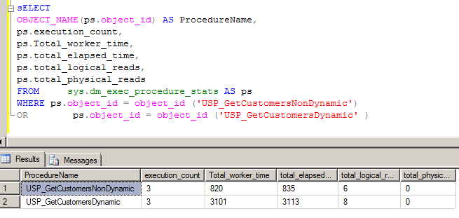 Gopalan Mani's blog: Dynamic SQL Performance comparison in SQL Server