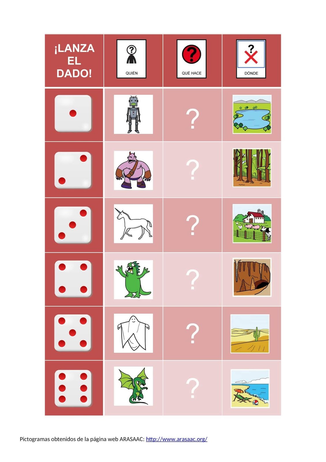 Los peques del Magallanes...: LANZA EL DADO