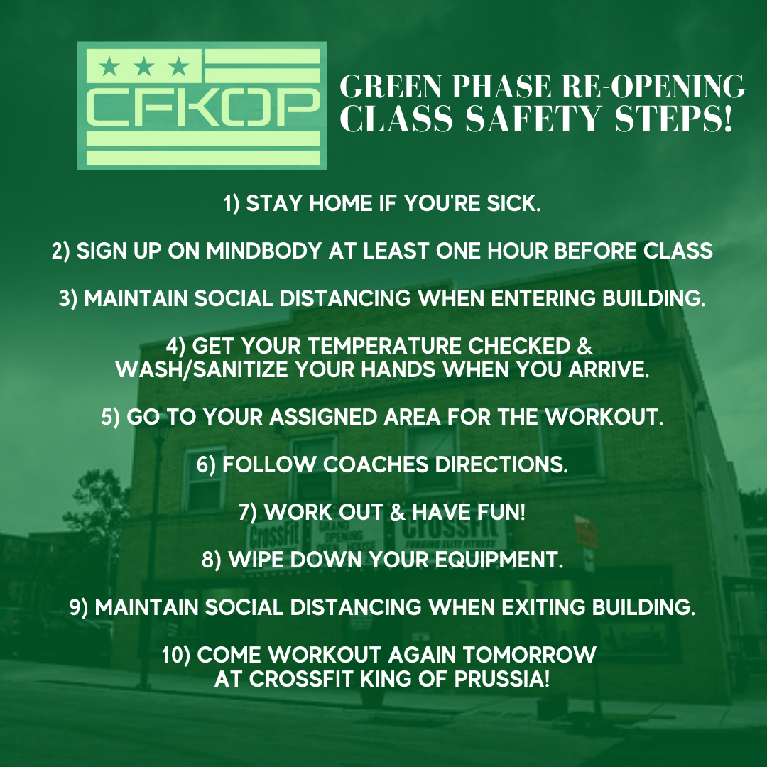 CrossFit KOP: Green Phase Standards and Procedures