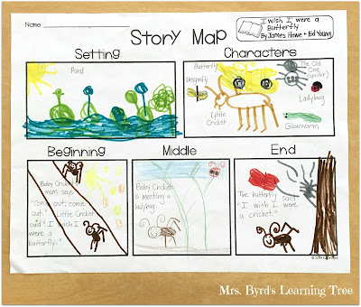 Mrs. Byrd's Learning Tree: Books about Bugs and a FREEBIE too!