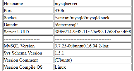 MySQL - Procedimento de Diagnóstico utilizando o PERFORMANCE_SCHEMA ...