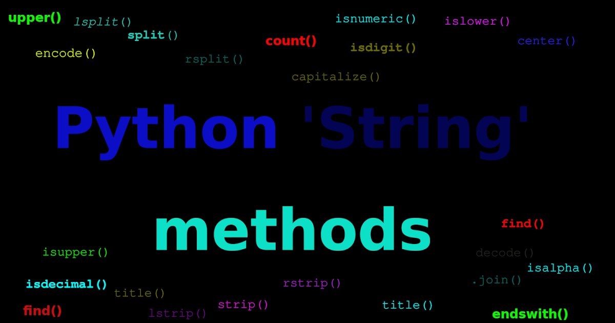 Python String Methods Explained With Examples