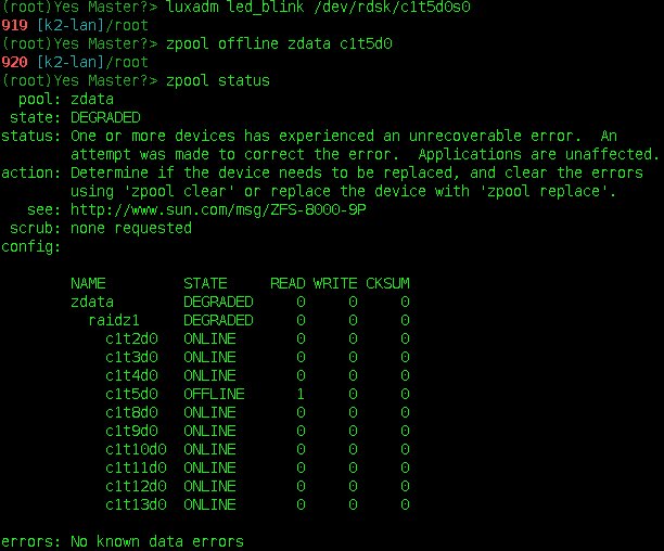 Daren Sefcik Replace A Failing Drive In A Zfs Zpool