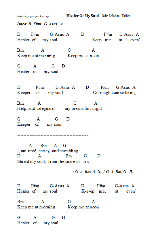 Healer Guitar Chords