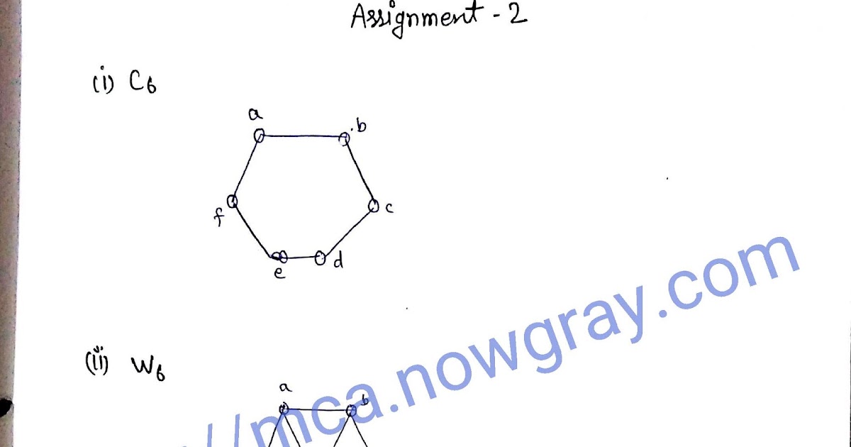 Draw these graphs(i) C6, (ii) W6 (iii) Q3 (iv) K4,4 (v) K6 - Ignou free ...