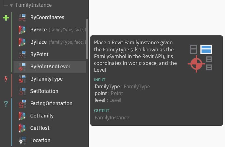 Revit Add-Ons: Tutorial – Placing an Element Using Dynamo