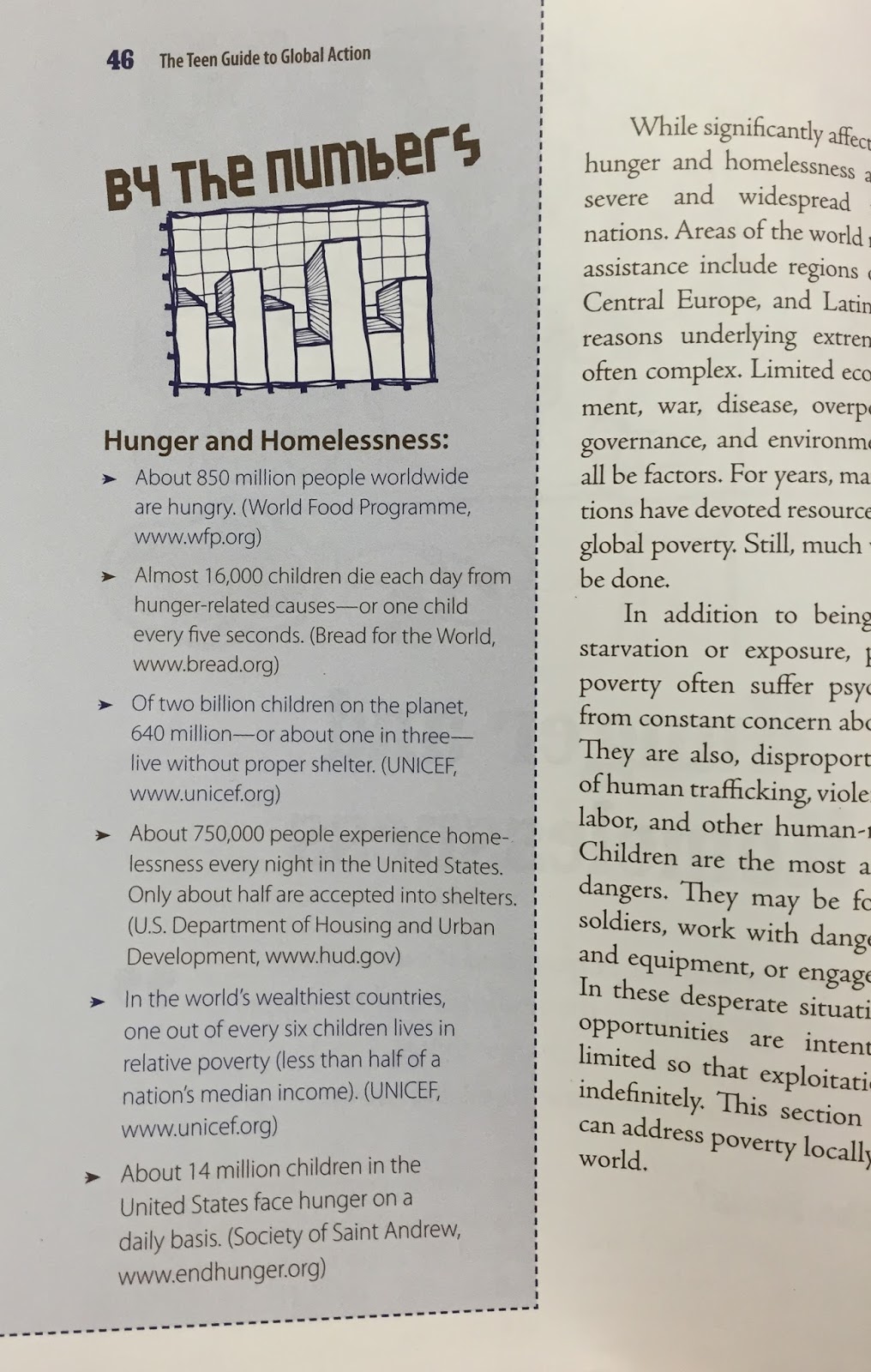 Writing Workshop Blog