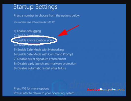 Mengatasi The current input timing is not supported by the monitor ...