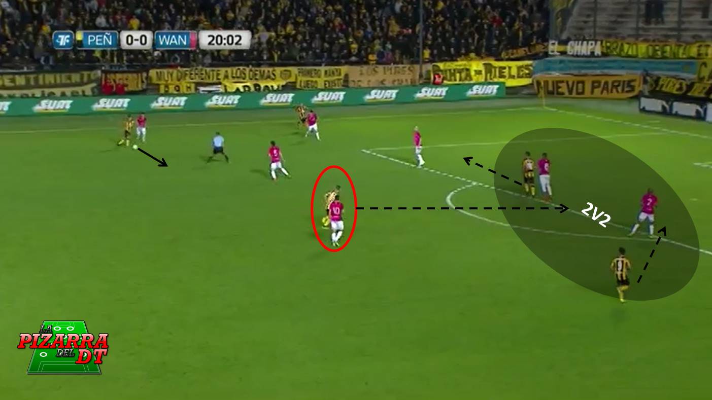 Análisis táctico: Peñarol, el falso 9 y la salida por bajo | La Pizarra ...