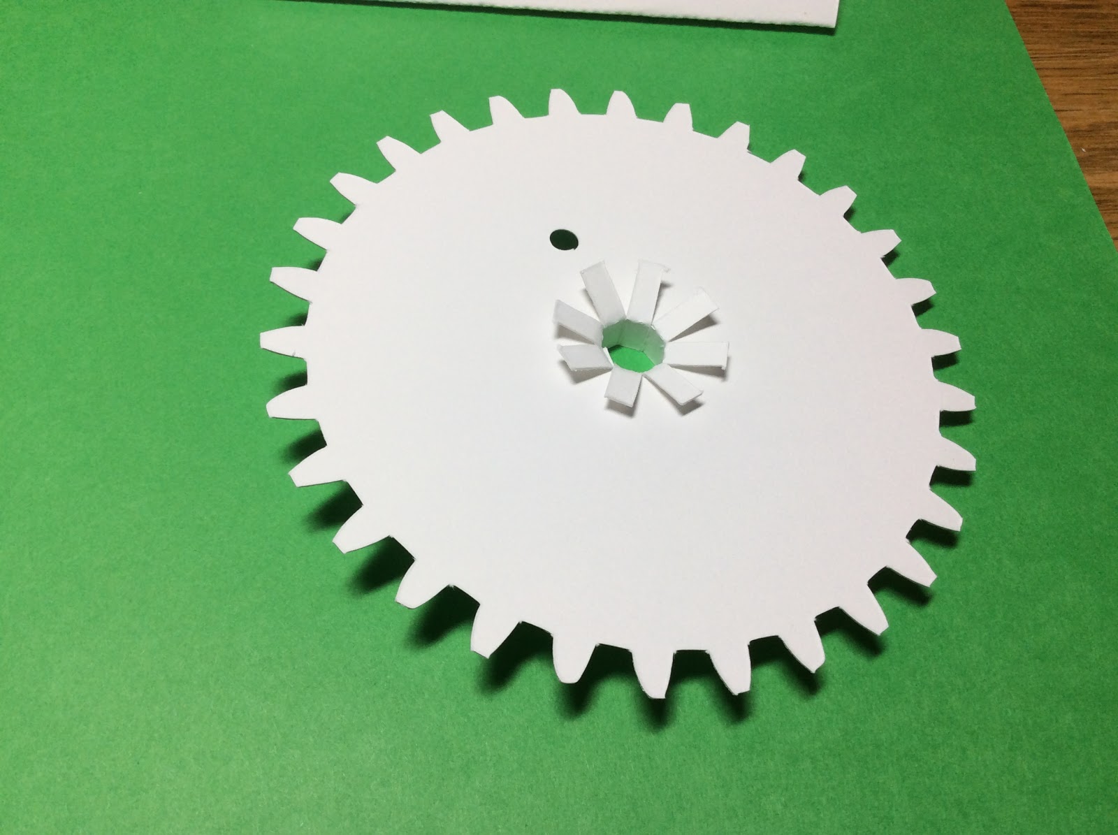 Papercrafts and other fun things: A STEM Project: Making a Planetary ...