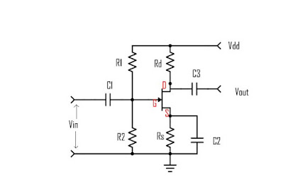 Electronics Guide: Single stage FET Amplifiers