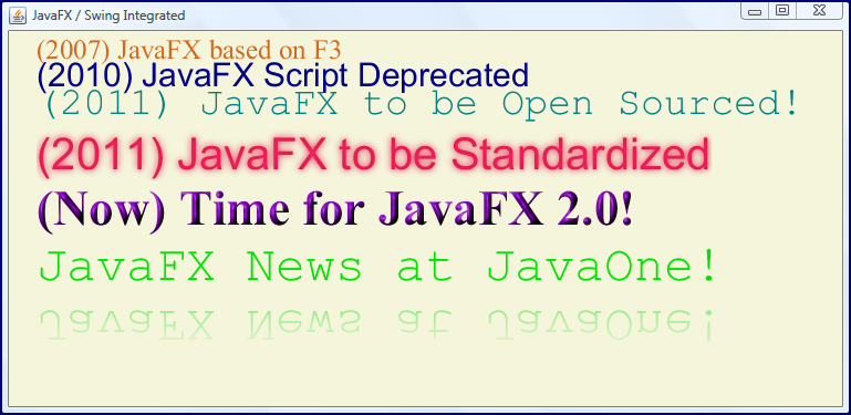 Inspired by Actual Events: Integrating JavaFX 2.0 with Swing and SWT