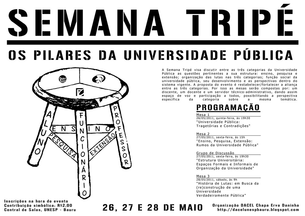 Diret rio Acad mico C sar Lattes Informes Da Semana Trip diret-rio-acad-mico-c-sar-lattes-informes-da-semana-trip