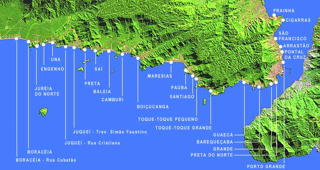 Partidas e Chegadas: Barra do Sahy - São Sebastião - SP