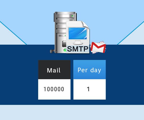 The Basics of Mail Server | Technology And Life