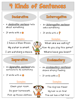 4 Kinds of Sentences Posters - Freebie | Teacher's Take-Out