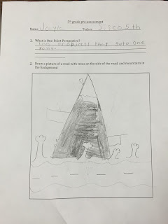 Elements of the Art Room: 5th grade One Point Perspective Landscapes