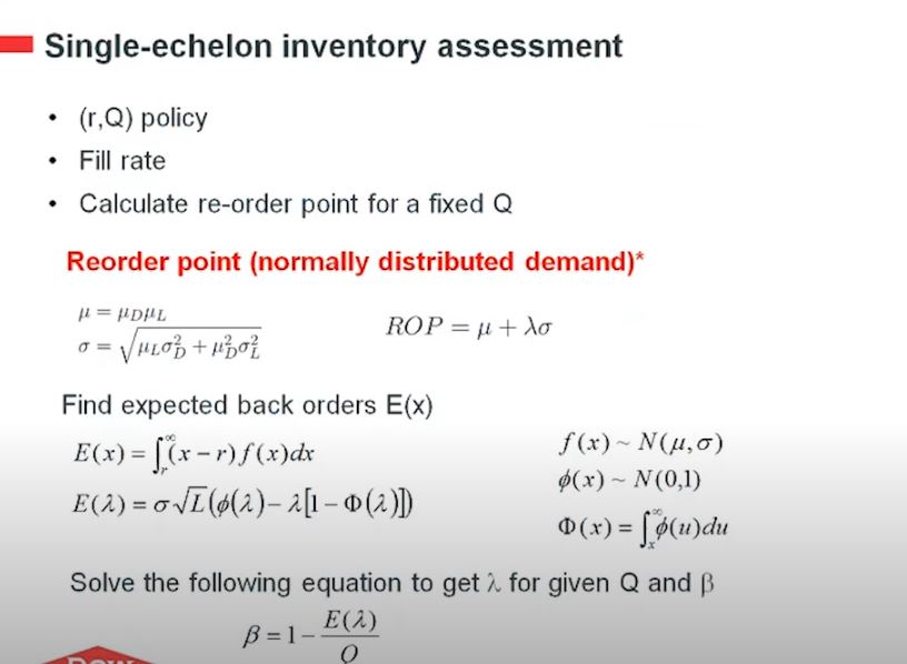 Data Science, Database, AI Startups and Domain Learning's (Video-Image ...