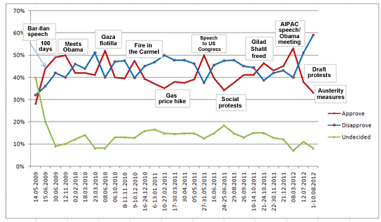 hellomagazine | Not Just Another Magazine
